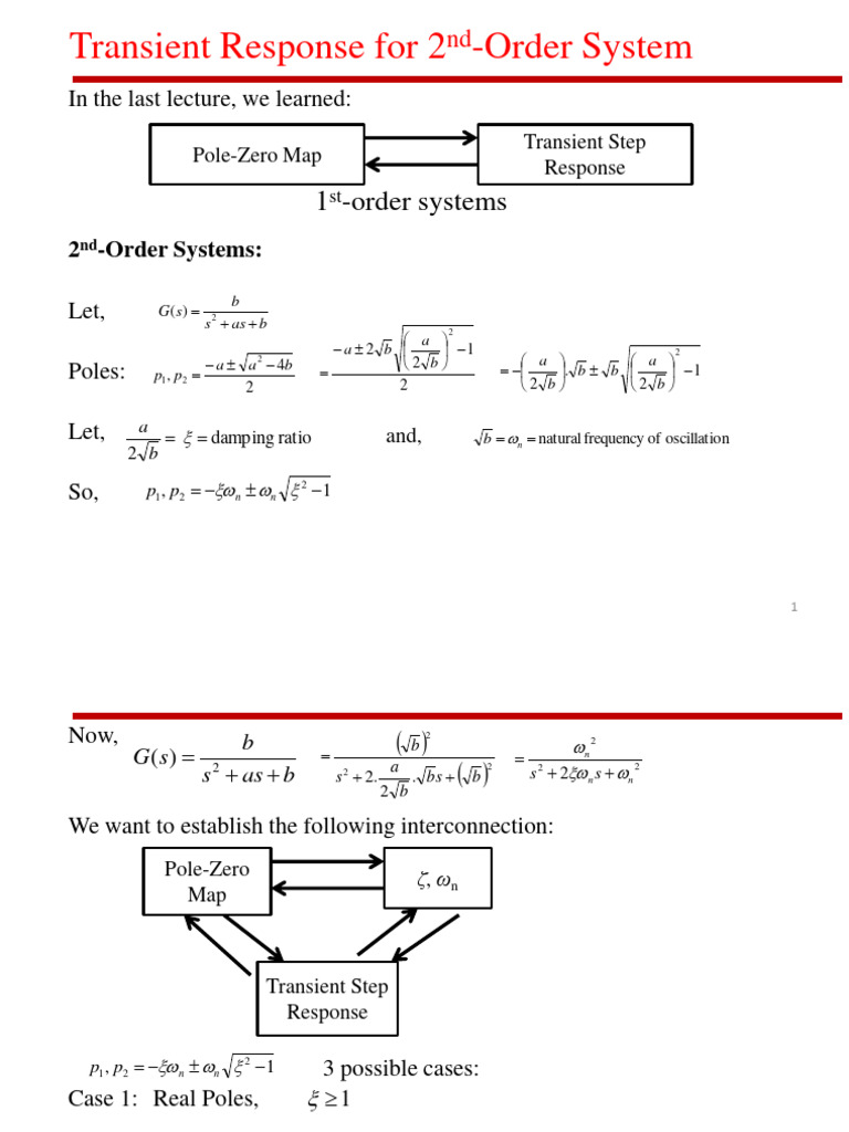 Transient Response For 2 - Order System | PDF