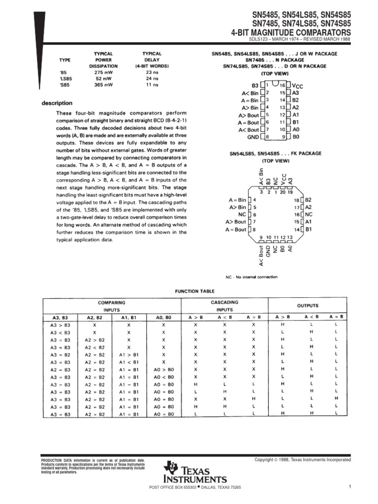 Datasheet Comparador 7485 | PDF
