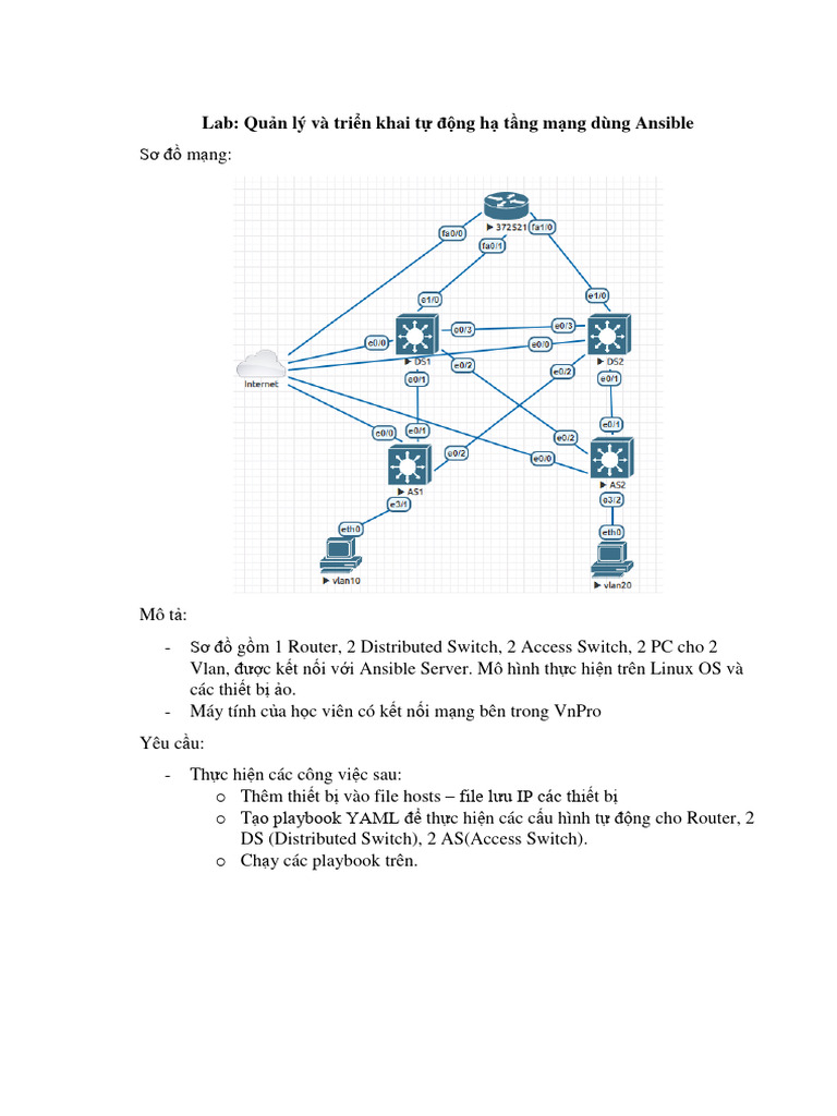 Lab Quản Lý Và Triển Khai Tự Động Hạ Tầng Mạng Dùng Ansible | PDF