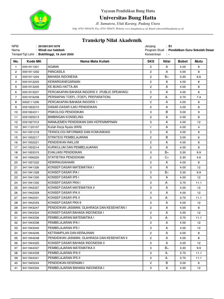 Transkrip Nilai Akademik: Universitas Bung Hatta | PDF