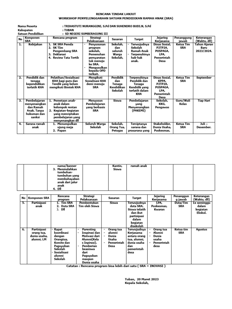 Matriks RTL Bimtek KHA SRA-1 | PDF