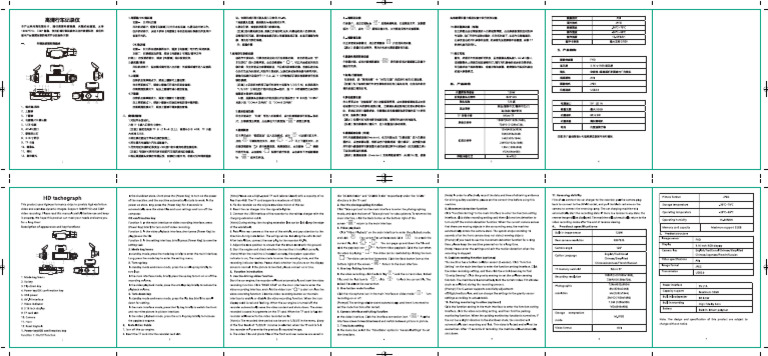 Dashcam User Manual | PDF