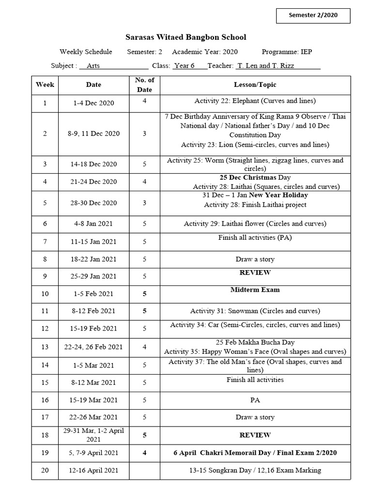 8537 - .Topic List Template Revised | PDF