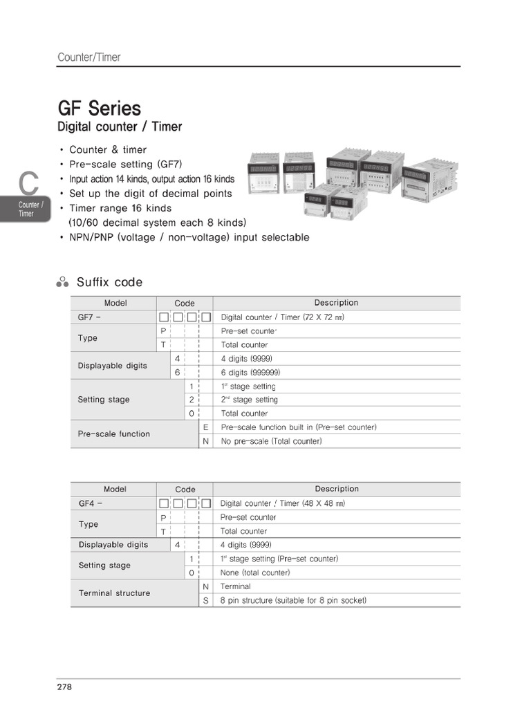 GF Series | PDF