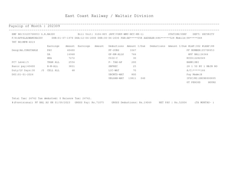 East Coast Railway / Waltair Division | PDF