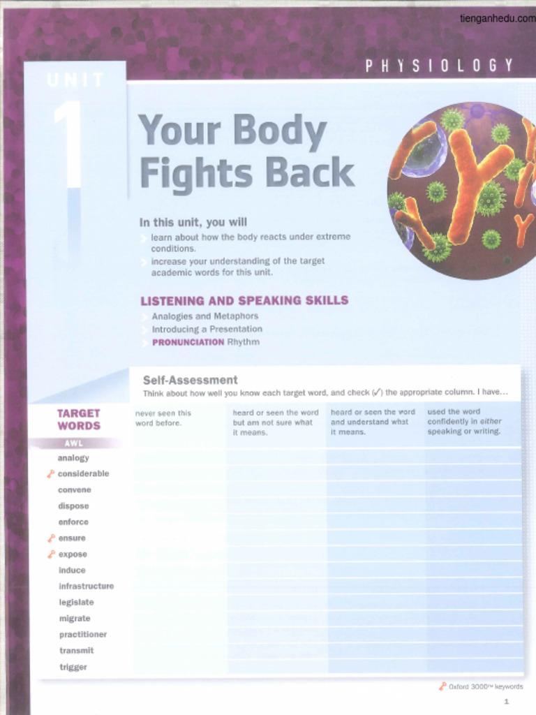 U1 - Inside Listening and Speaking 4. Student Book | PDF