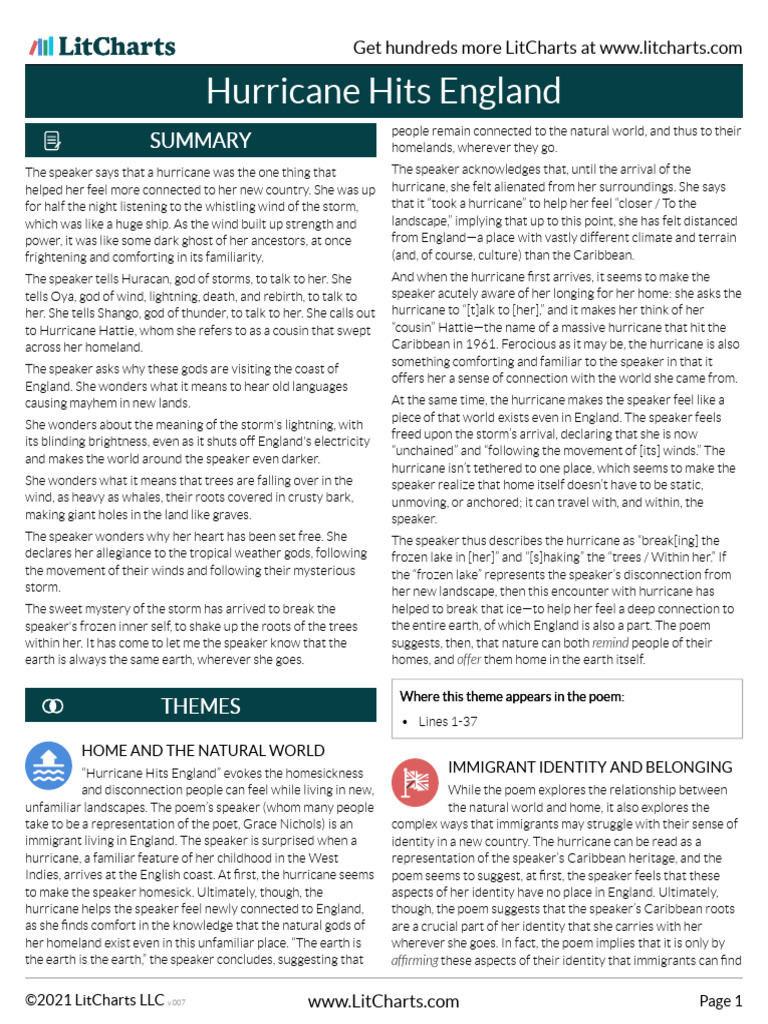 LitCharts-hurricane-hits-england Poem | PDF