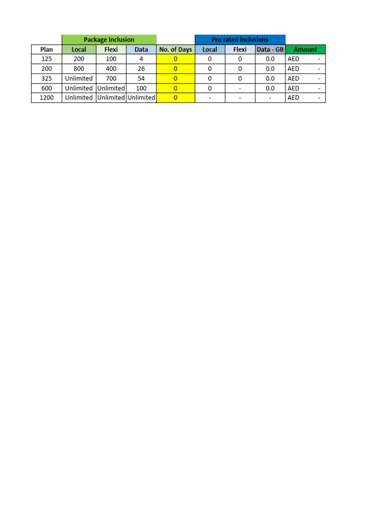 Proration Calculator | PDF