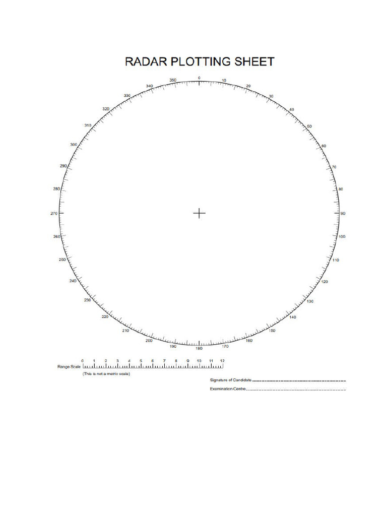 Radar Plotting Sheet | PDF