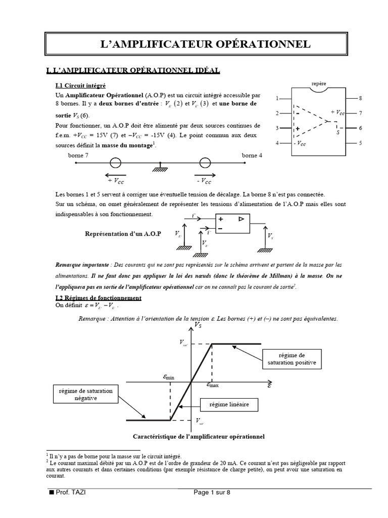 Cours 2 Aop | PDF
