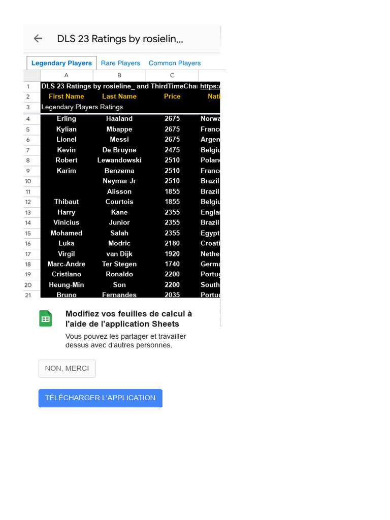 DLS 23 Ratings by Rosieline - and ThirdTimeCharm - Google Drive | PDF