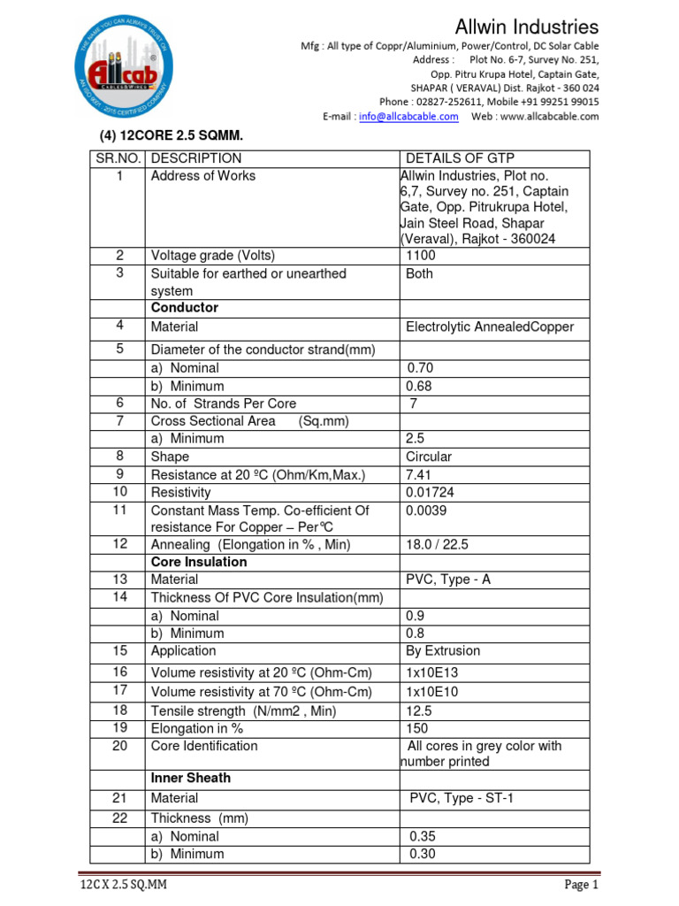 Allwin Industries: (4) 12CORE 2.5 SQMM | PDF