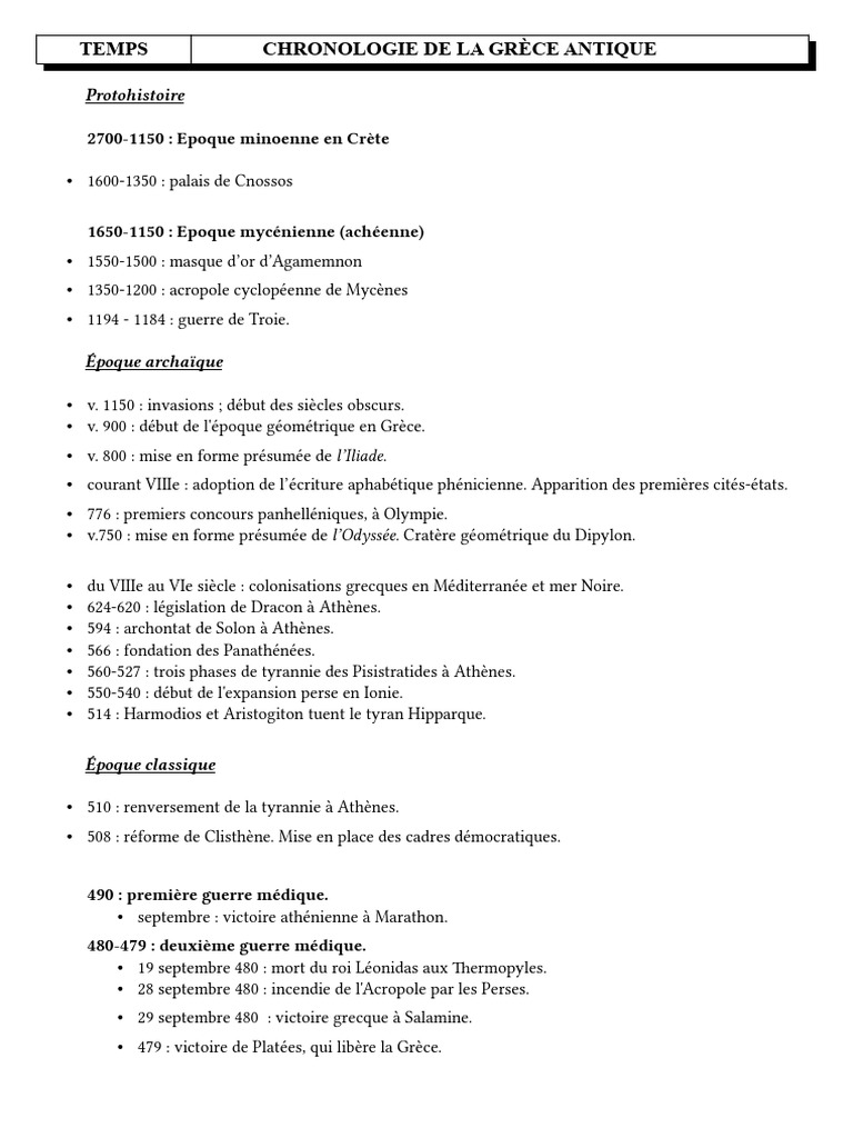 Chronologie de la Grèce antique | PDF | Histoire