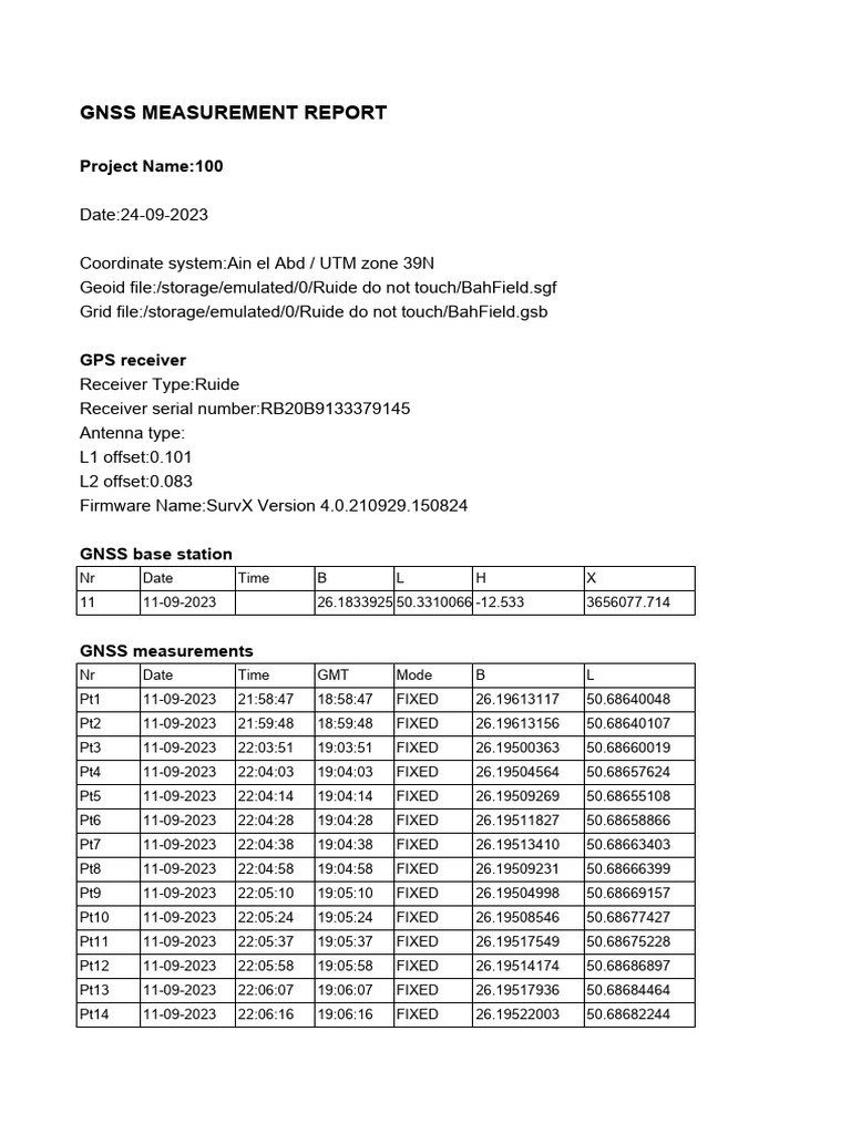Gnss Measurement Report: Project Name:100 | PDF