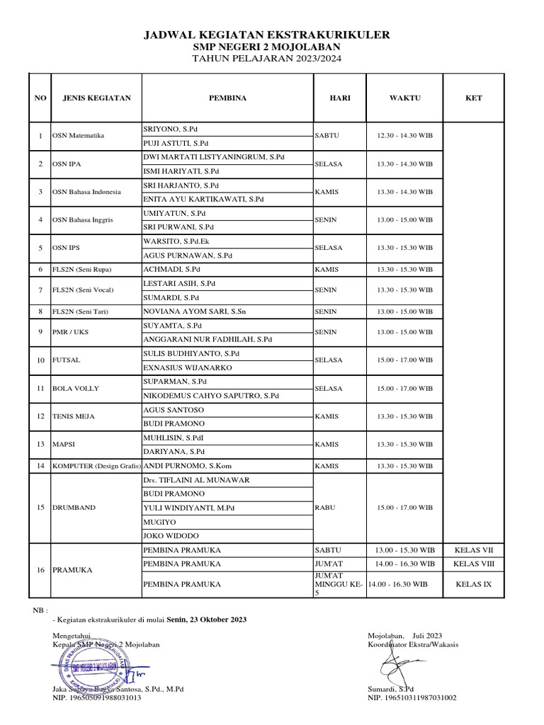Jadwal Eskul FIX | PDF