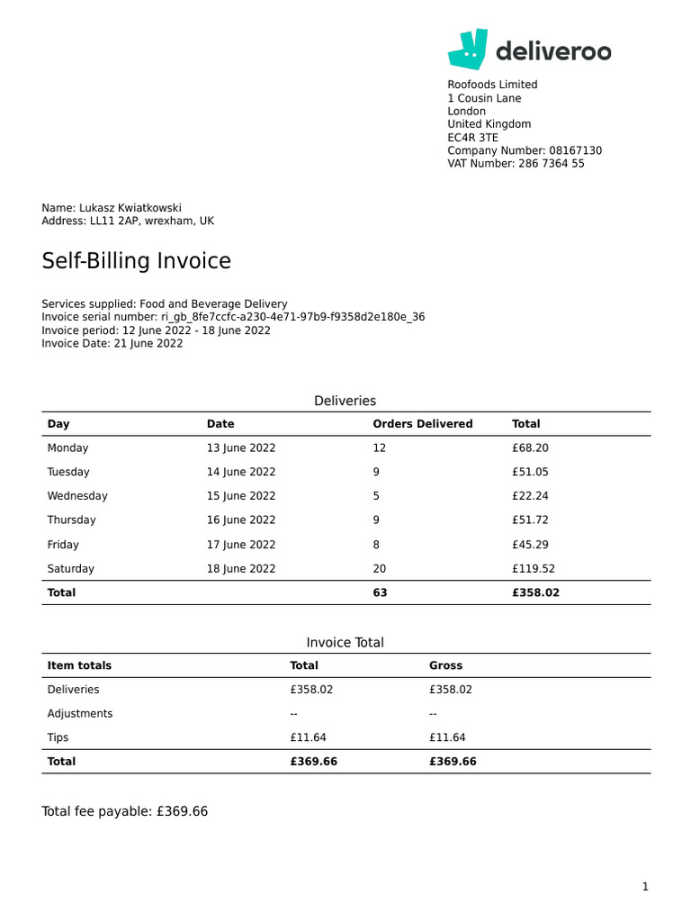 Deliveroo Self-Billing Invoice Summary | PDF | Invoice