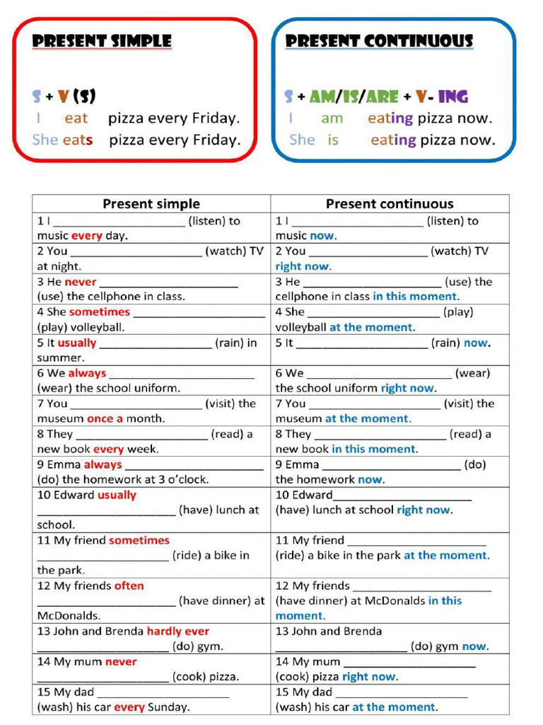2 - SImple Present X Present Continuous | PDF