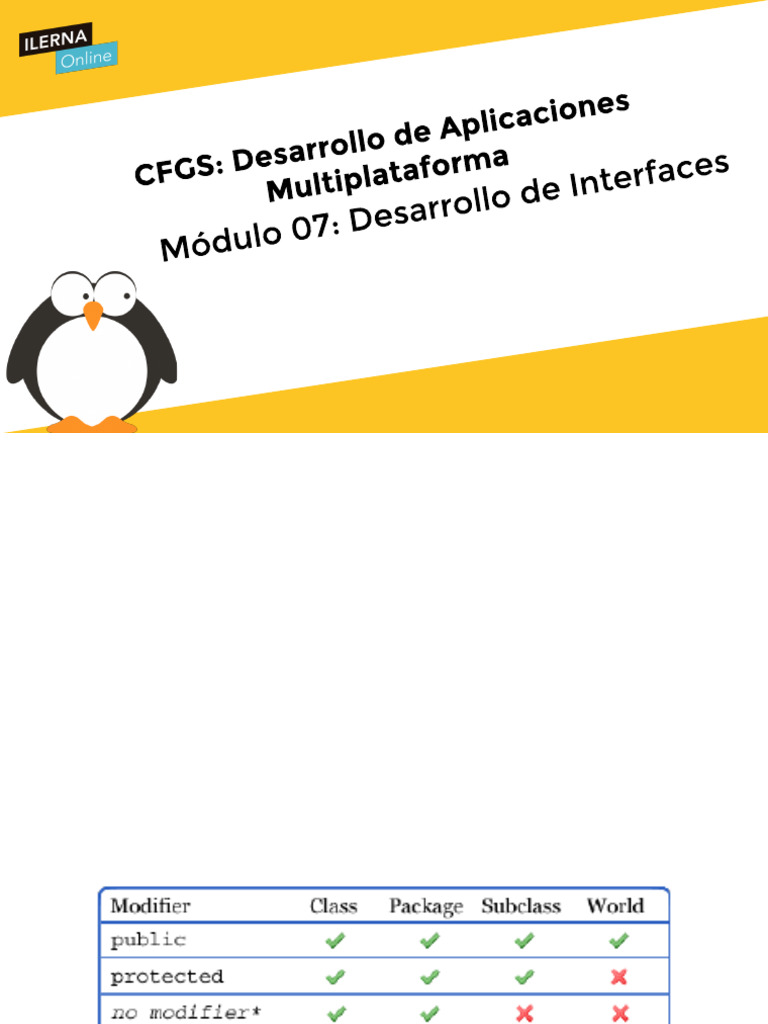210927125338-Desarrollo de Interfaces | PDF