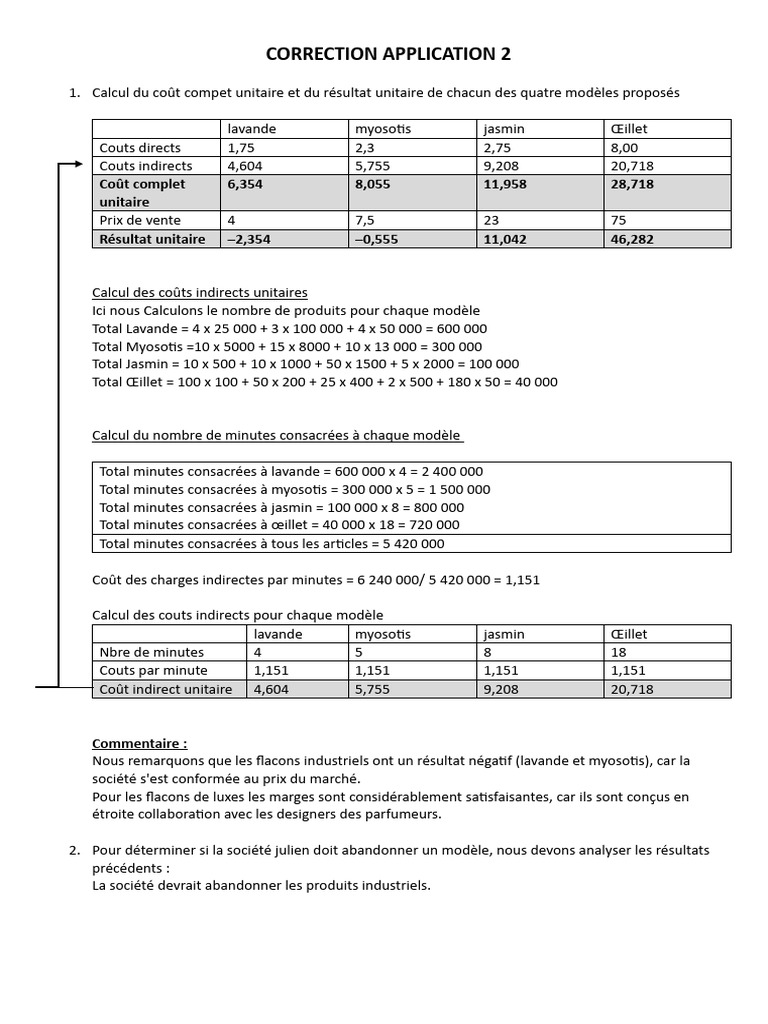Exercice D'application Corrigé 2 | PDF