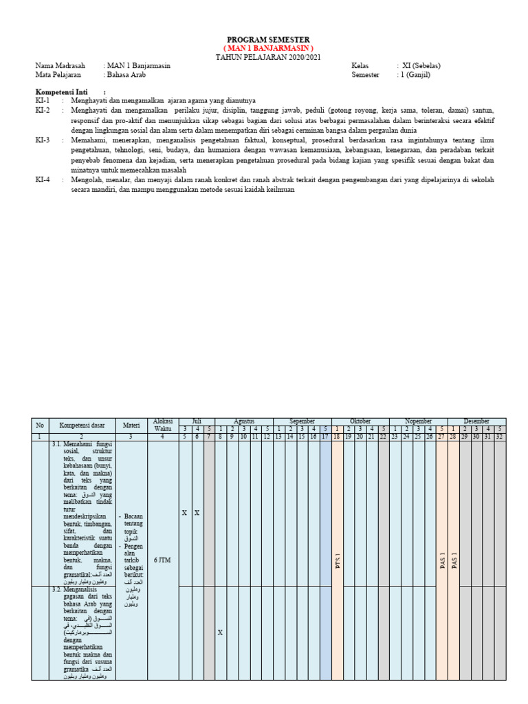 Program Semester Bahasa Arab Kelas X Semester Ganjil | PDF