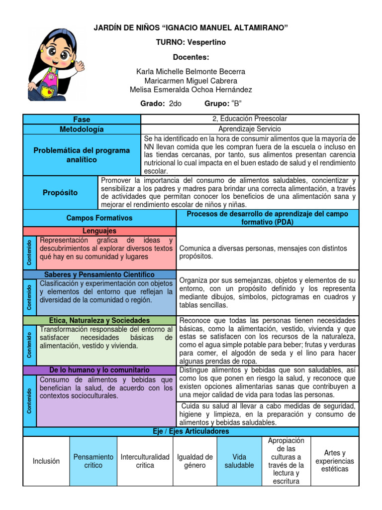 Planeación Aprendizaje Servicio | PDF