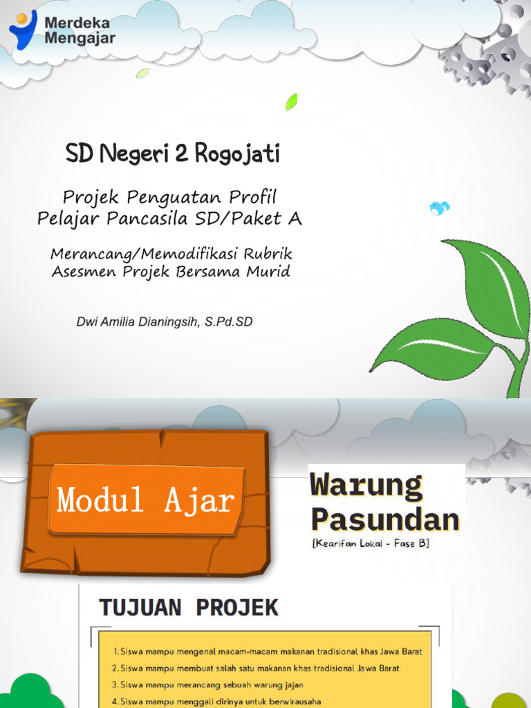 AMEL - Projek Penguatan | PDF