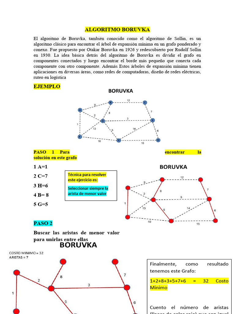 Algoritmo Boruvka | PDF