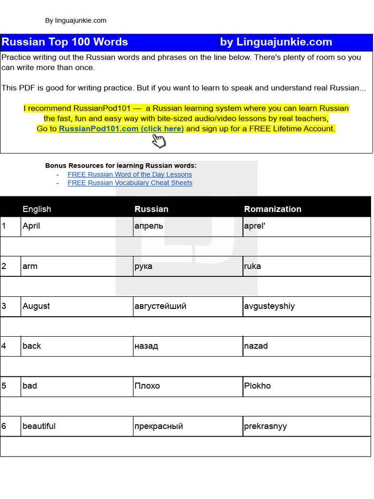Russian Worksheet Top 100 Words | PDF