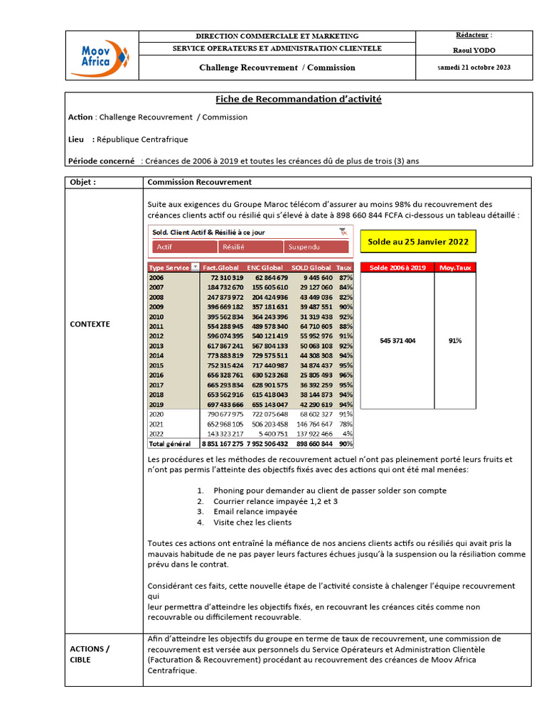 Fiche de Recommandation Challenge Reouvrement Ancienne Créance + 3 Ans | PDF | Affaires ...