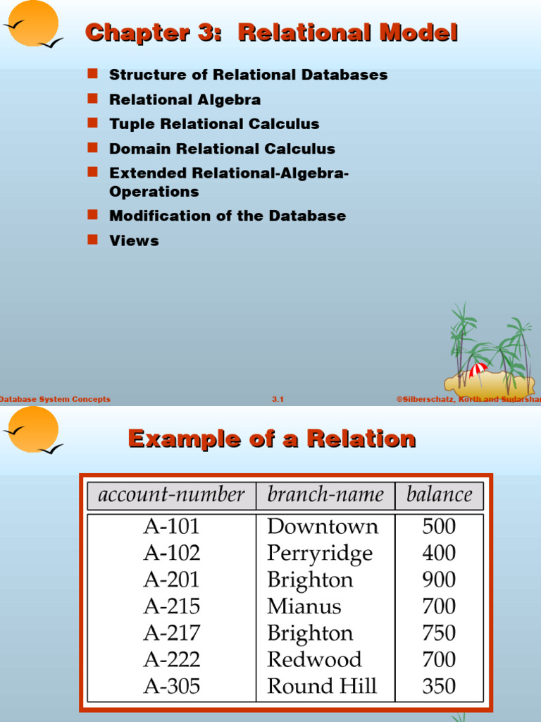 Unit 3 | PDF | Relational Model | Data Management Software