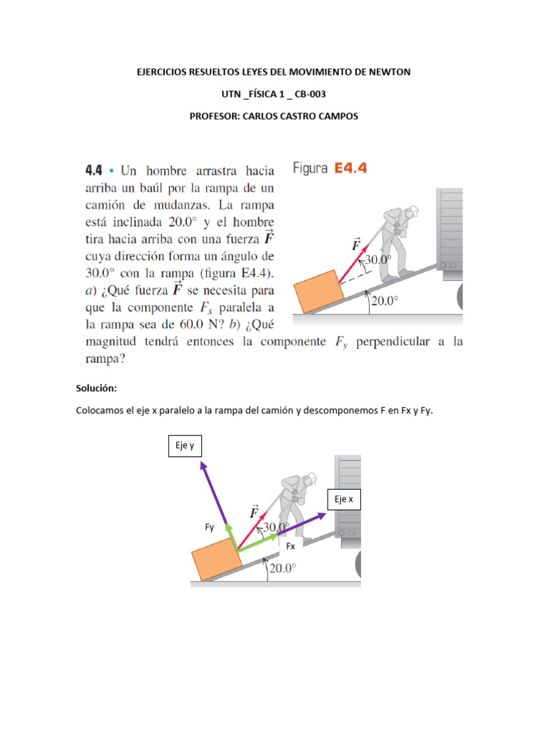 Ejercicios Resueltos LEYES DE NEWTON | PDF | Las leyes del movimiento ...