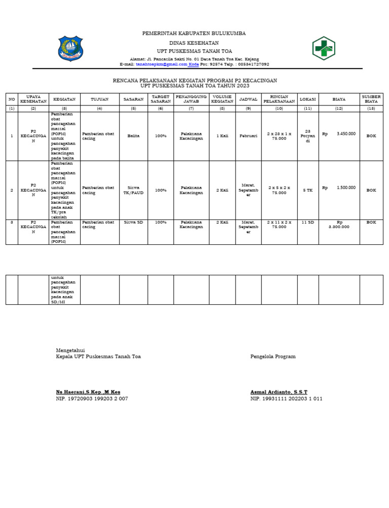 RPK Kecacingan | PDF