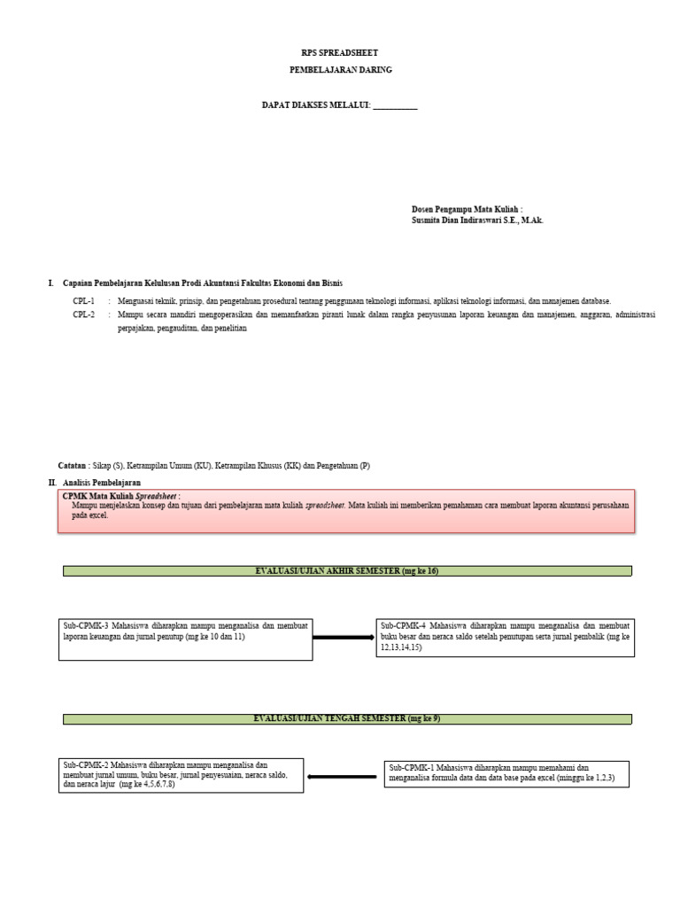 RPS Spreadsheet 2021 | PDF