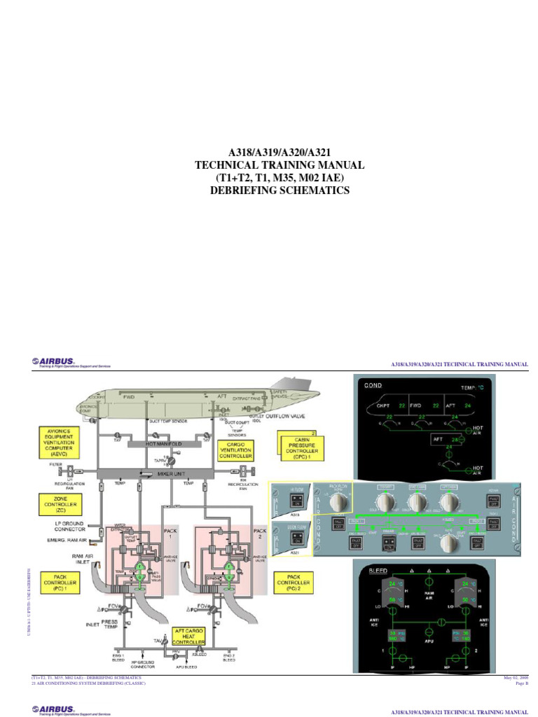 A320 Technical Debriefing Manual | PDF | Civil Aircraft | Vehicles