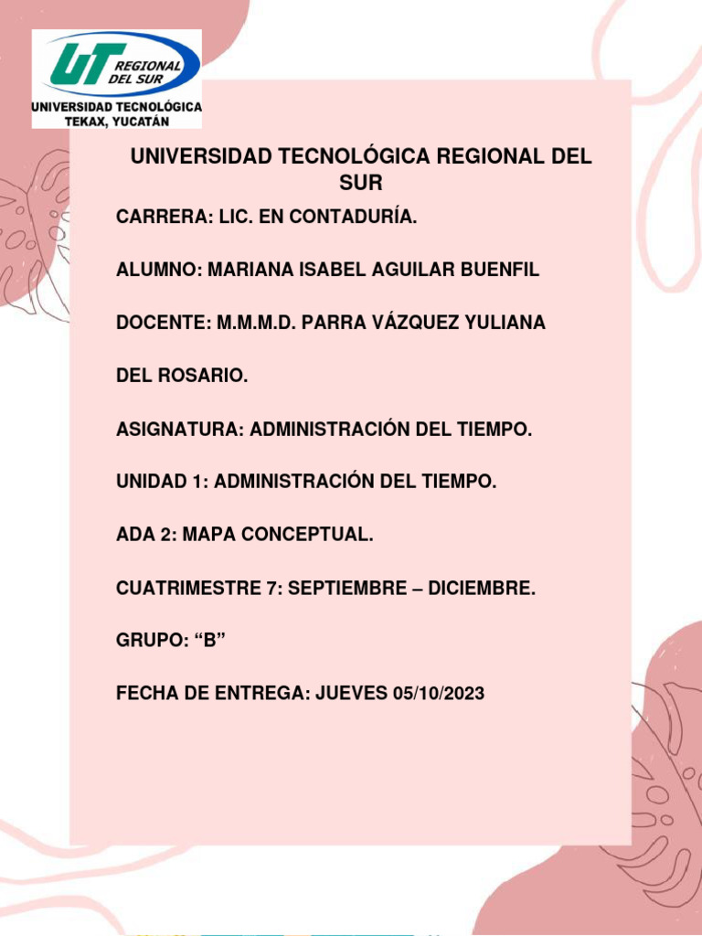 Ada2 - Mapa Conceptual - Aguilar Buenfil Mariana | PDF