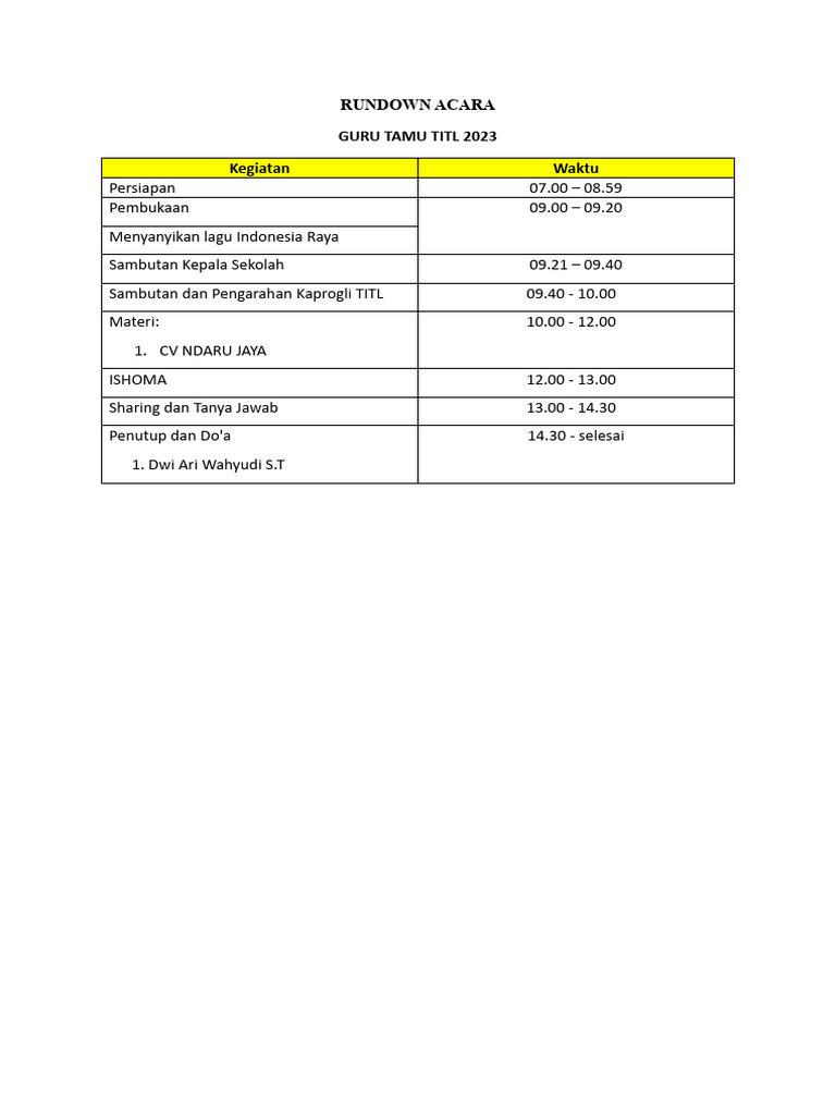 Rundown Acara Guru Tamu Titl | PDF