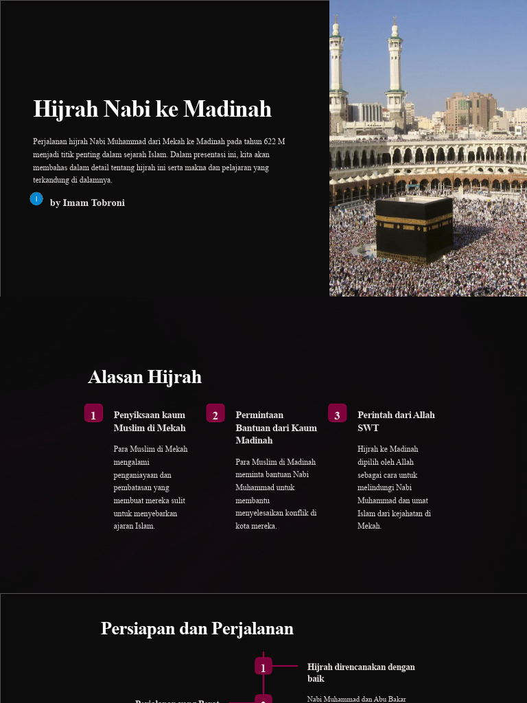 Proses Hijrah Nabi Muhammad ke Madinah | PDF
