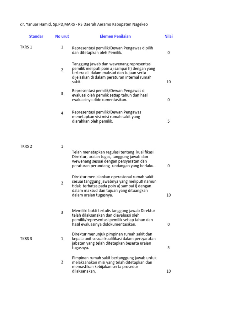 Survei Simulasi Dokter Yanuar | PDF