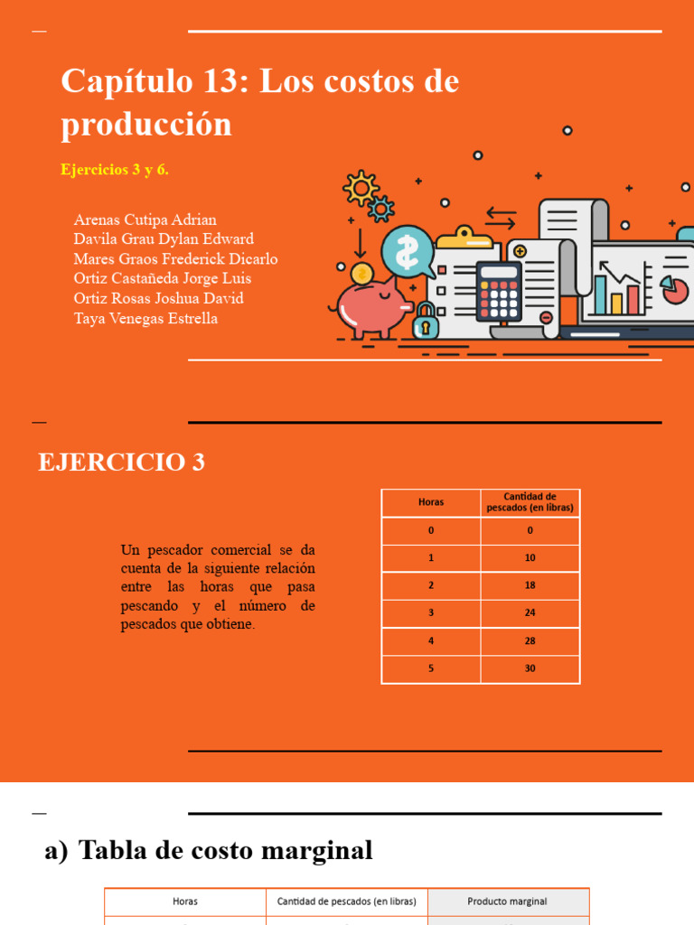 Cap. 13_ Costos de producción_ejercicios_3y6 | PDF