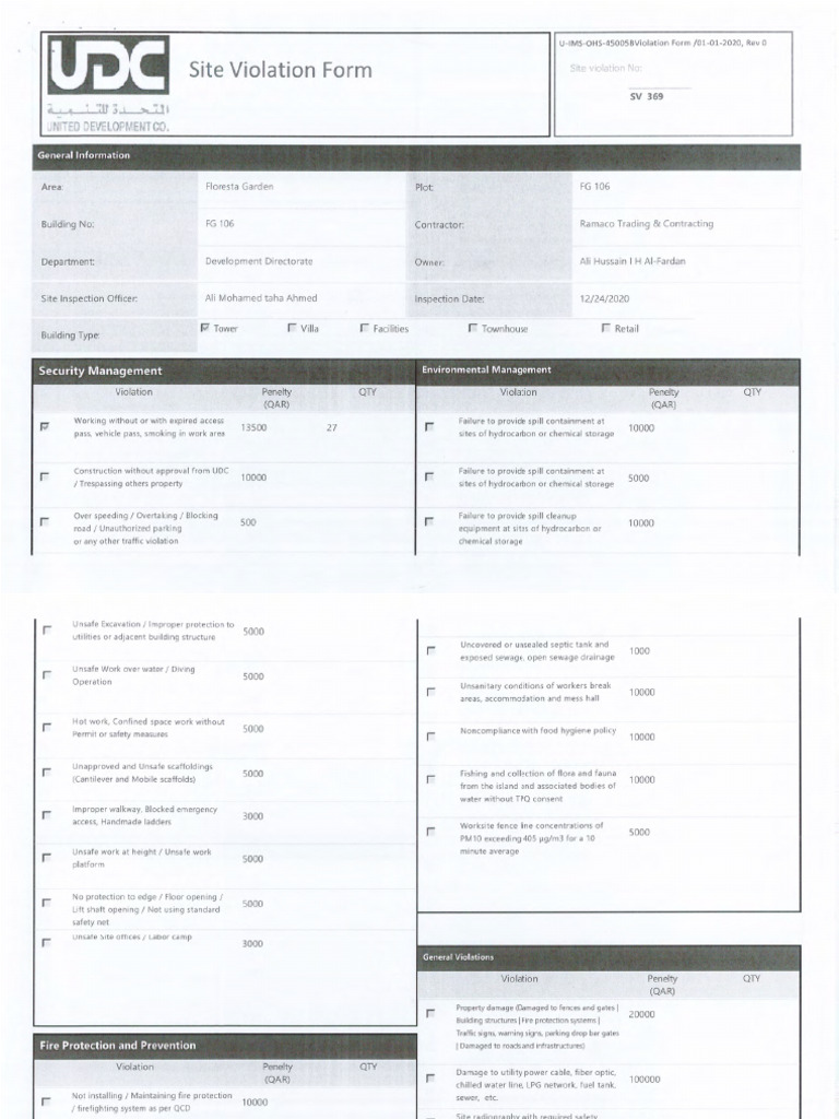 FG-106 P125 UDC Violation Report | PDF