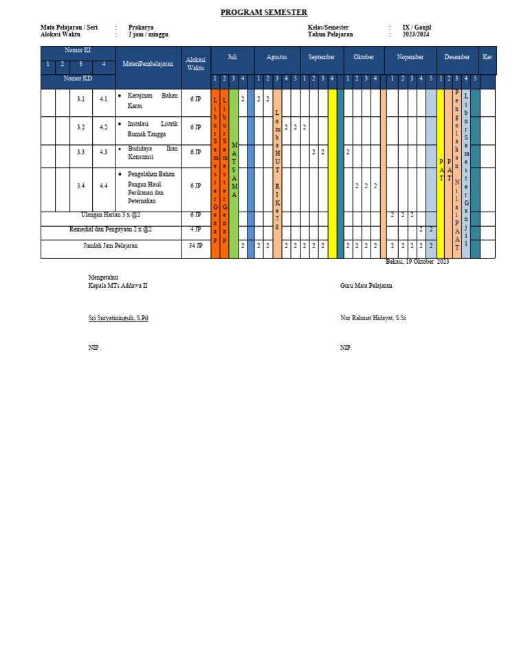 Prosem Prakarya Kelas 9 | PDF
