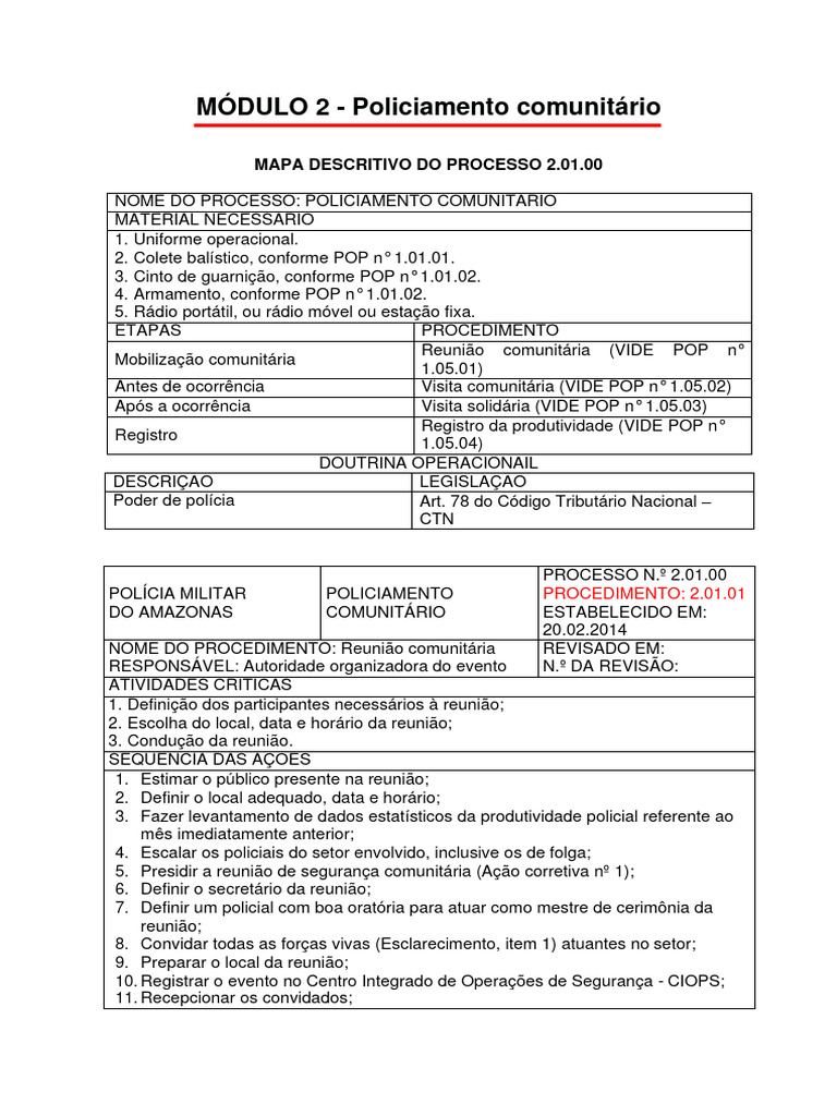 3. PCOM-MÓDULO 2_POP | PDF