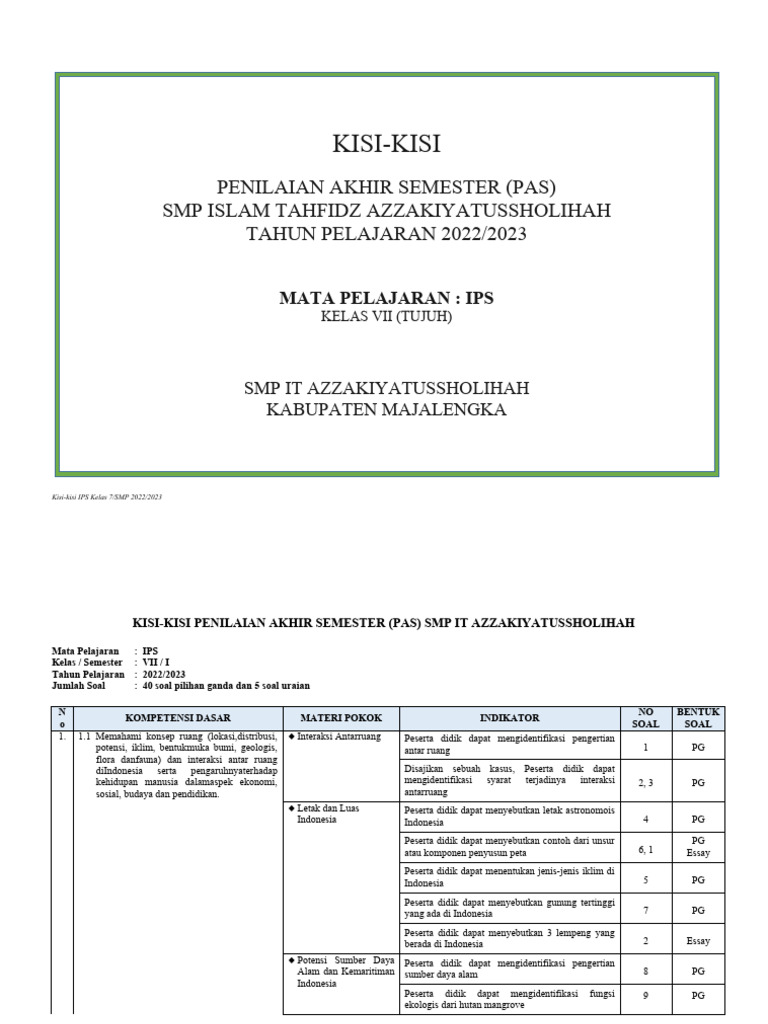 Kisi-Kisi Ips Kelas 7 SMT 1 | PDF