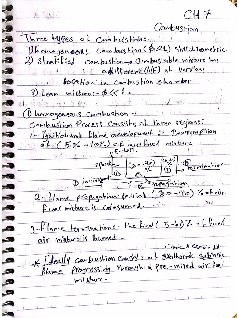 IC Final | PDF