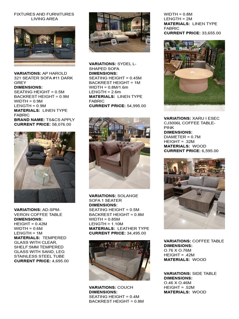 Fixtures and Furnitures | PDF