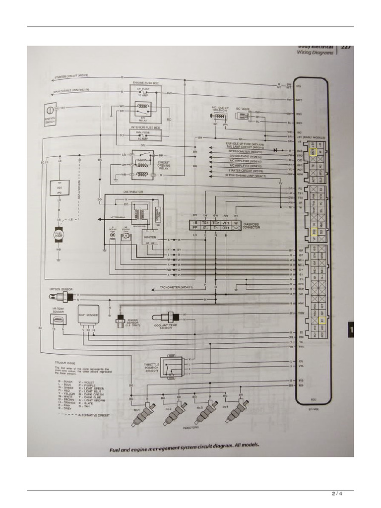 7afe Ecu Pinout PDF | PDF