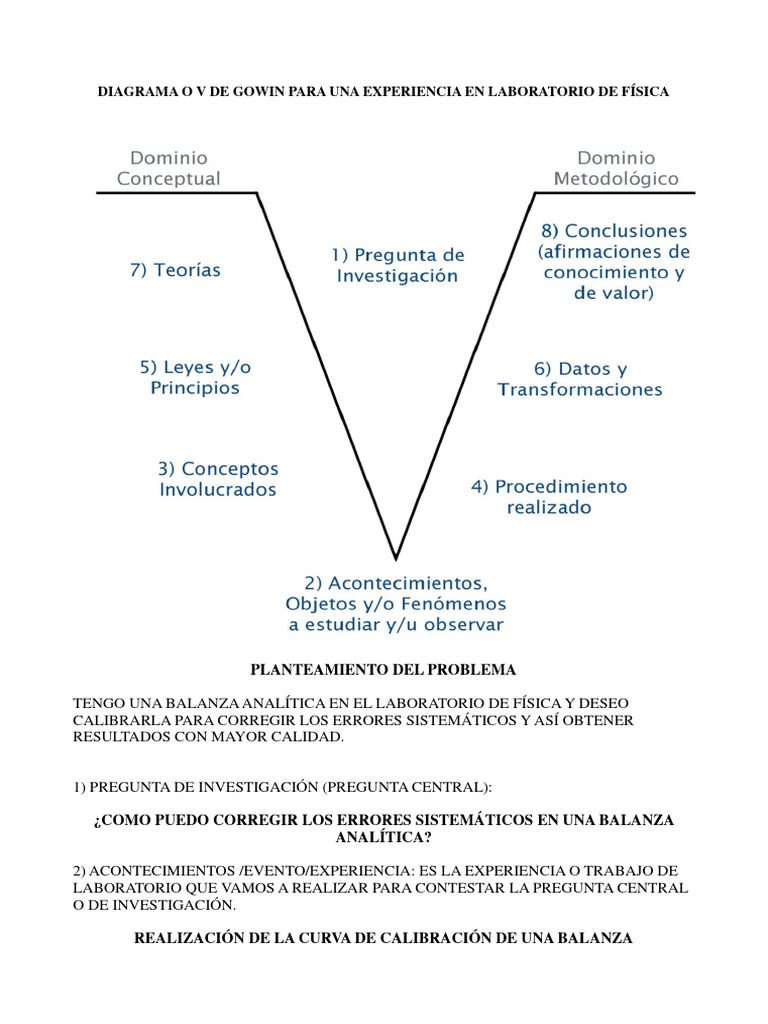 V de Gowin Ejemplo | PDF