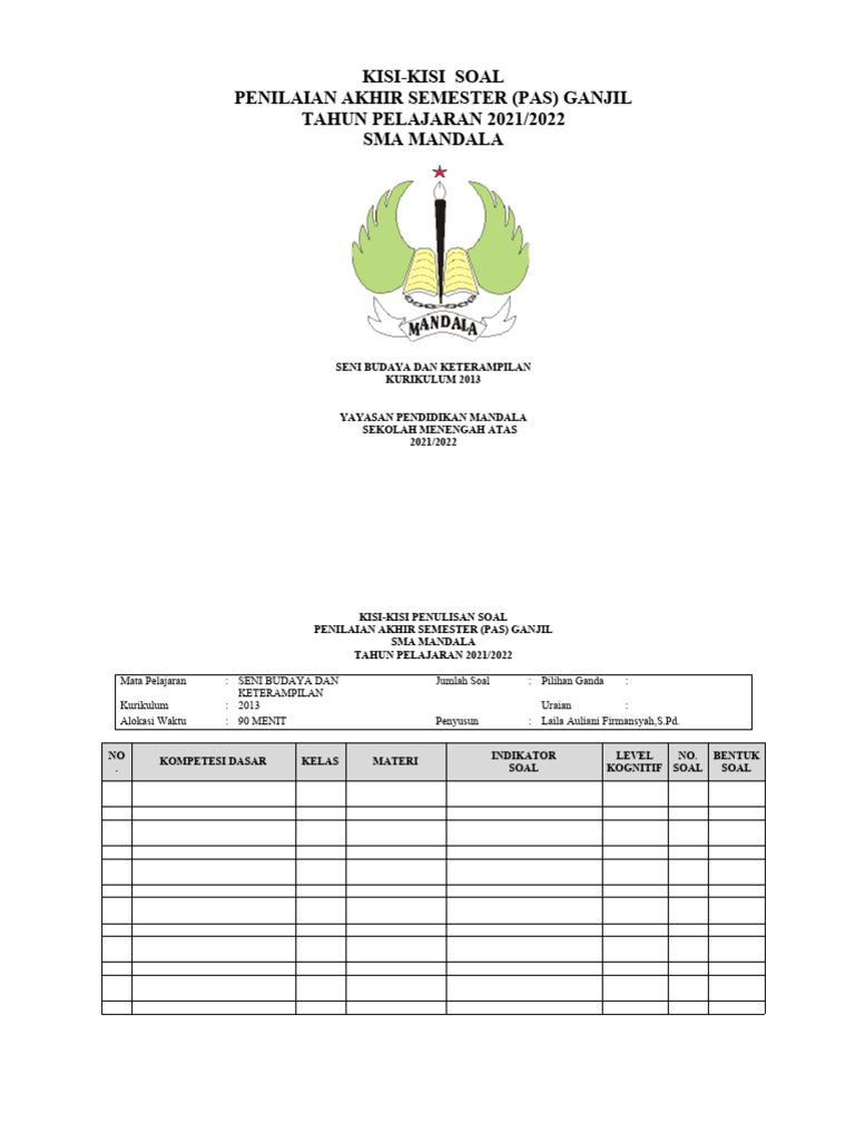 Kisi-Kisi Pas SBK 2021-2022 | PDF