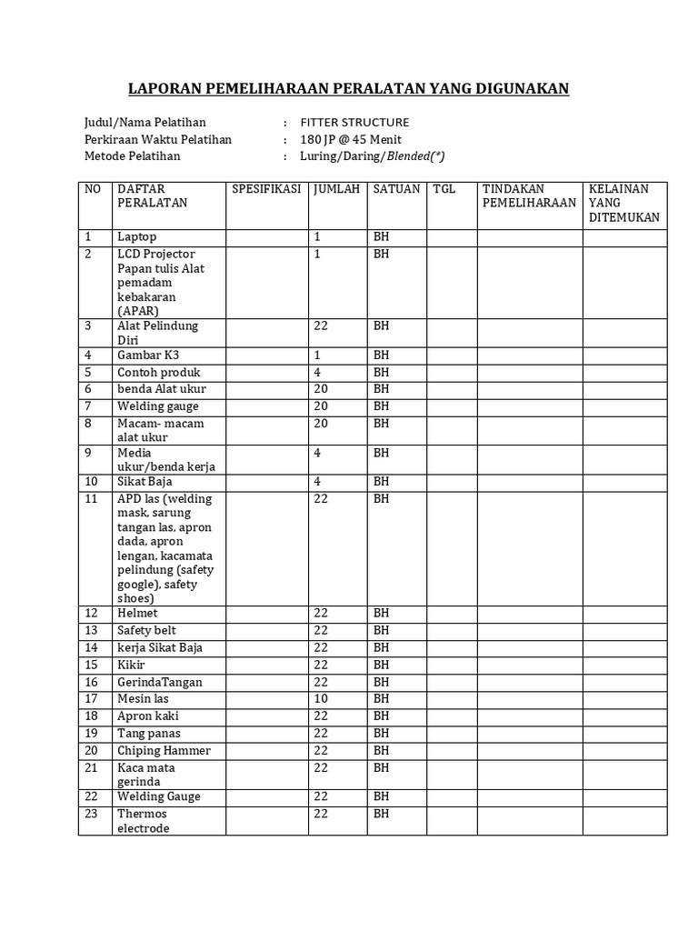 Laporan Pemeliharaan Peralatan Yang Digunakan | PDF