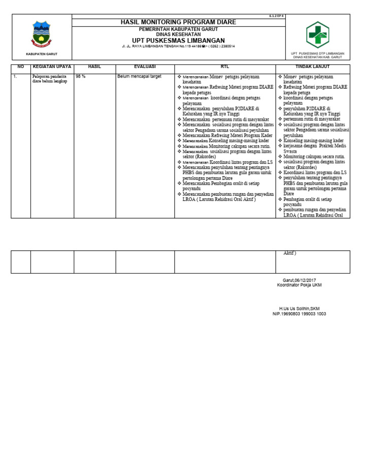 Hasil Monitoring Program - Diare | PDF